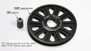 kuliah ku: rumus rumus pembuatan gear