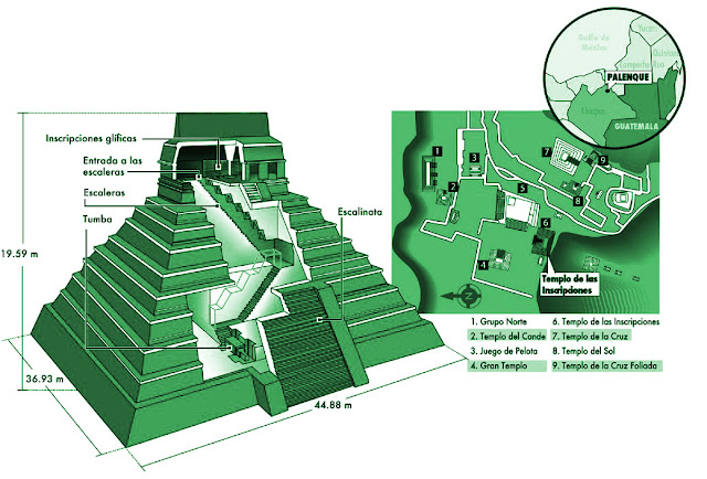 ¿Quién fue el rey Pakal? | Marbelucci El blog de Marbel Alonso