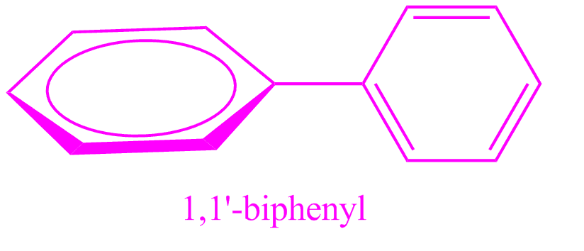 optical activity of spirans and biphenyl compounds. - CHEMSOLVE.NET