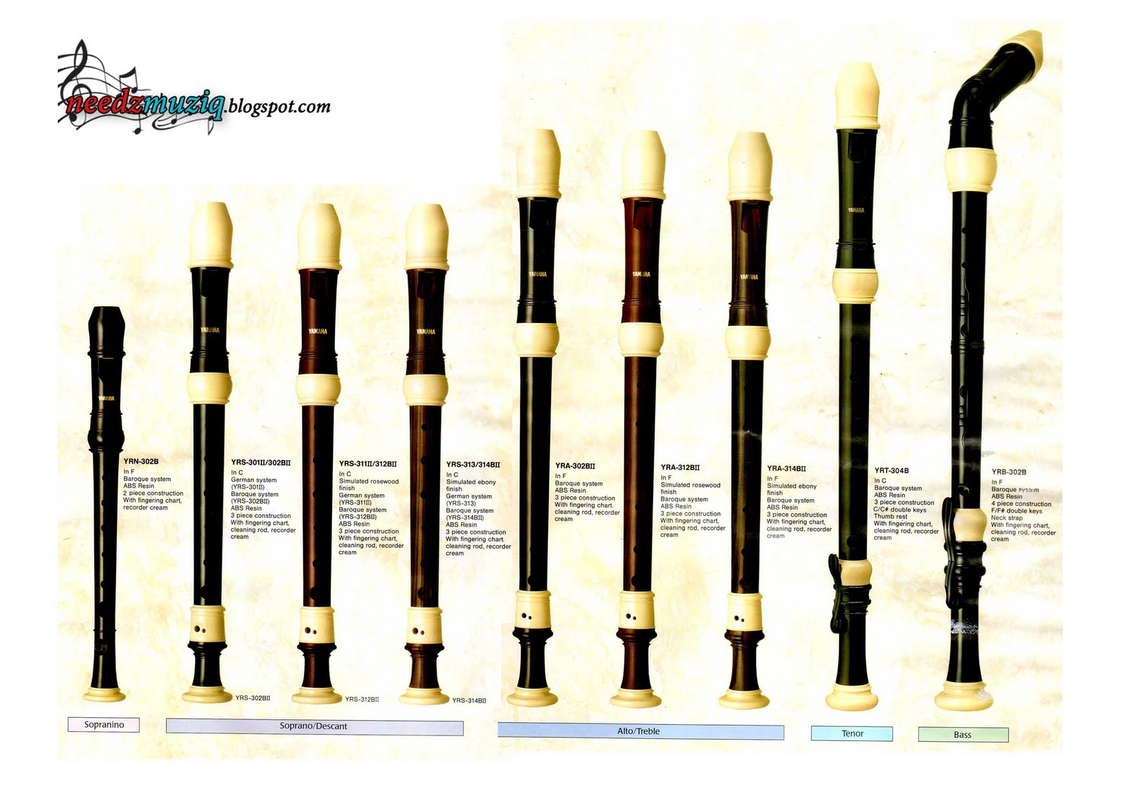 myrepertoire: Rekoder Ensemble