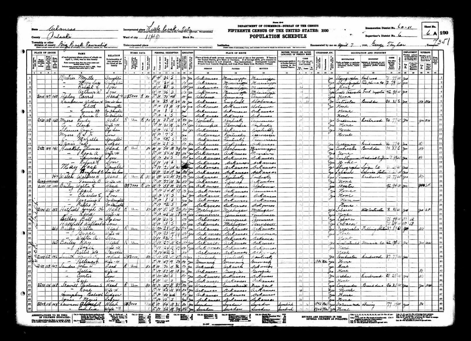 3 Sisters Family History: Divena Mae Dixon And Yates Standridge