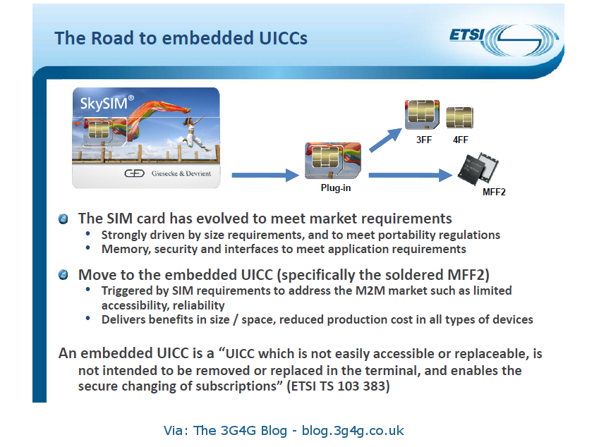 The 3G4G Blog: UICC