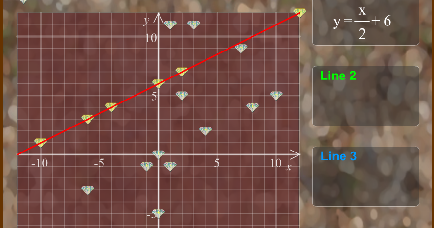 MEDIAN Don Steward mathematics teaching: 4 in a line further extended
