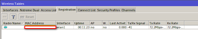 Management Bandwidth : Simple Queue With PCQ