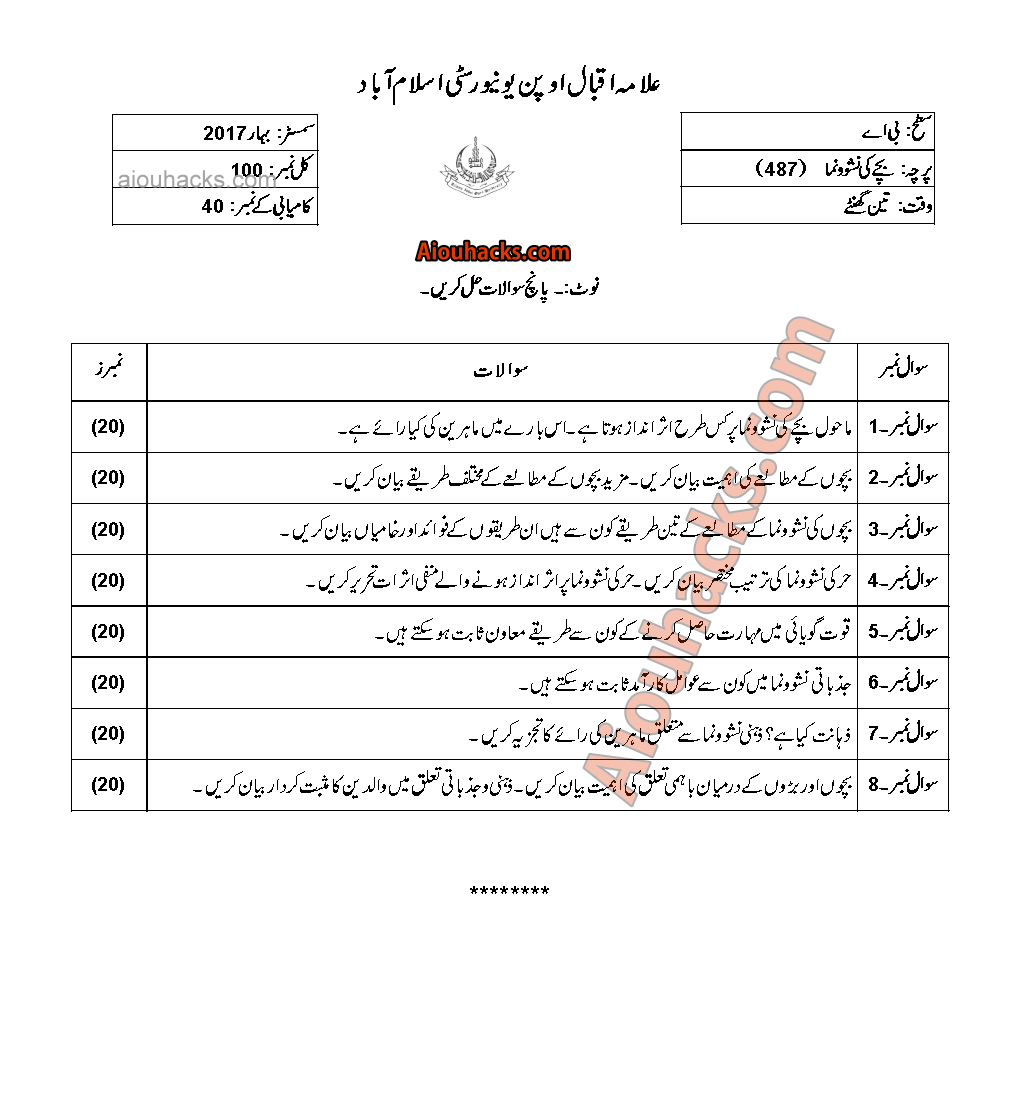 Aiou Ba 487 Child Development Past Papers Autumn Spring aiou-ba-487-child-development-past-papers-autumn-spring