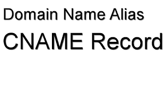 CNAME Record - Domain Name Alias