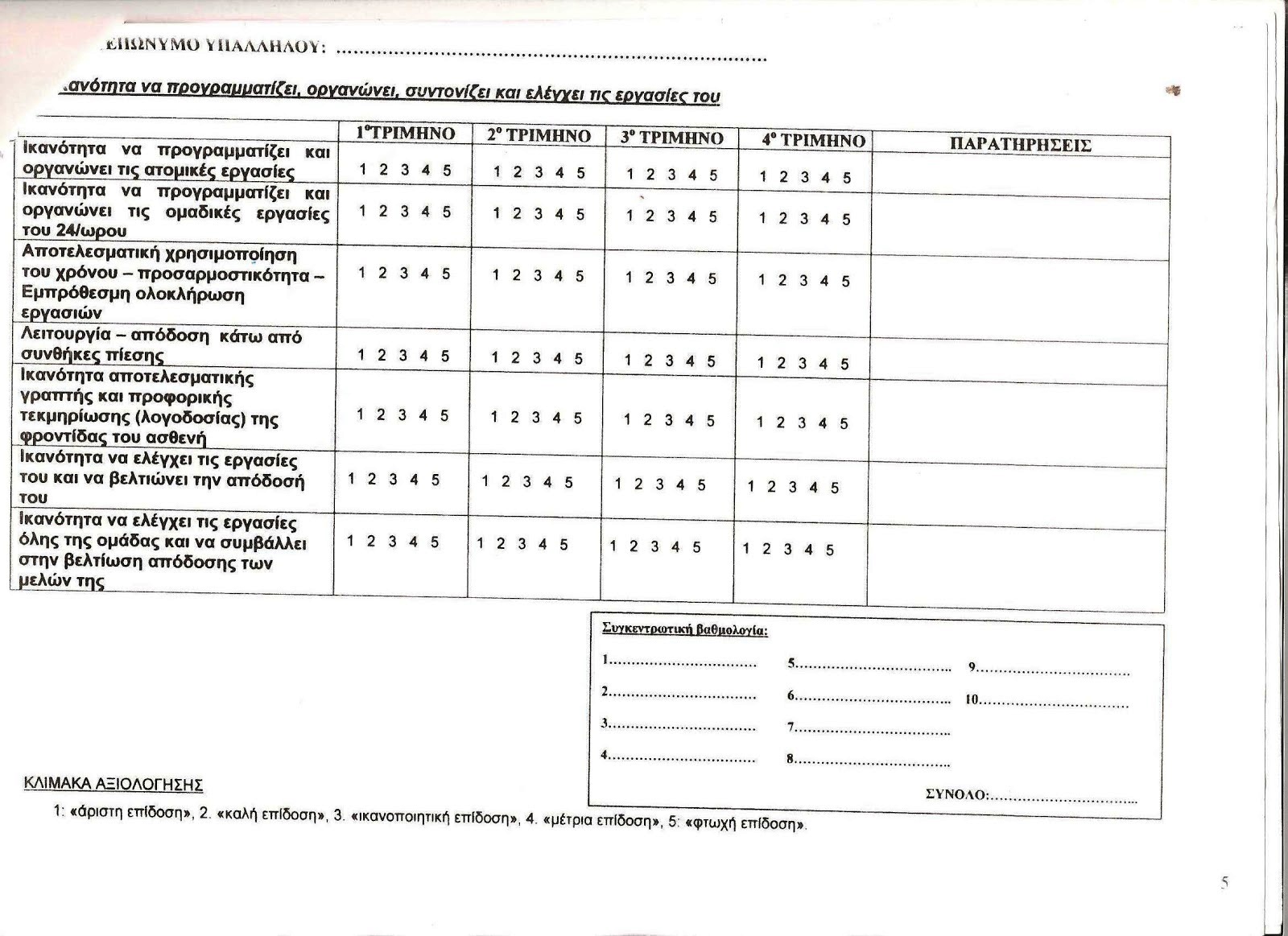 Αγωνιστικη Παρεμβαση Νοσοκομειου Πρεβεζας: ΚΡΙΤΗΡΙΑ ΑΞΙΟΛΟΓΗΣΗΣ ...