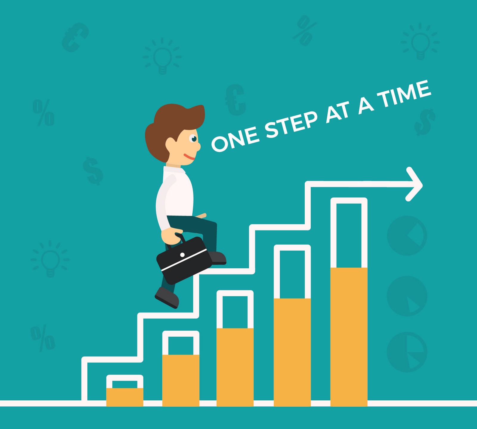 High Speed Rail Solutions: One Step at a Time