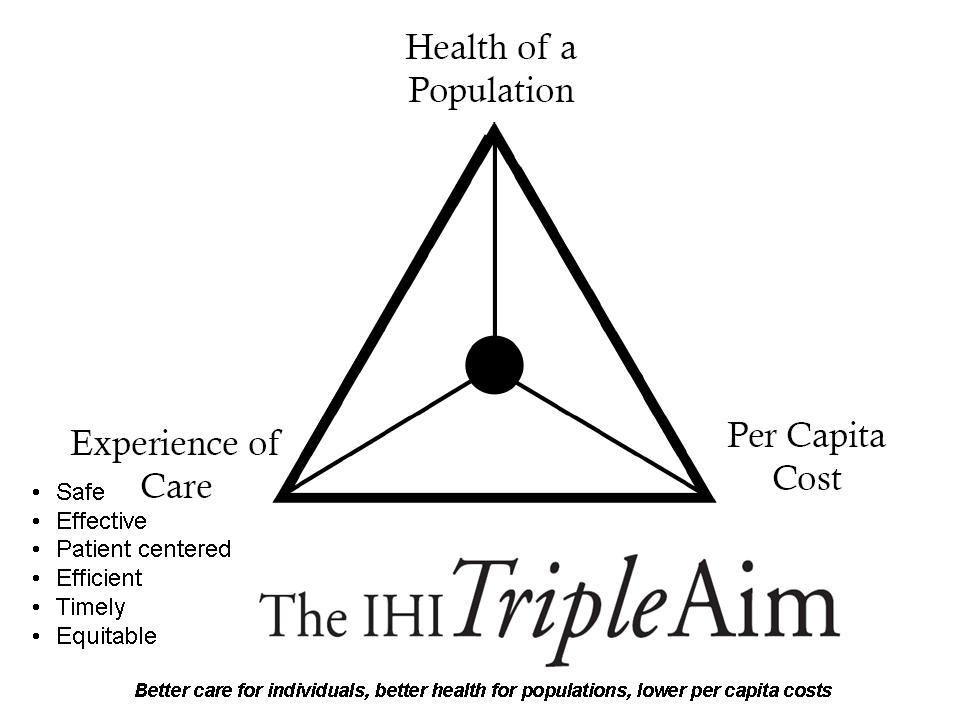 DOING COMMON THINGS UNCOMMONLY WELL: CCRMC Improvement Academy: Special ...