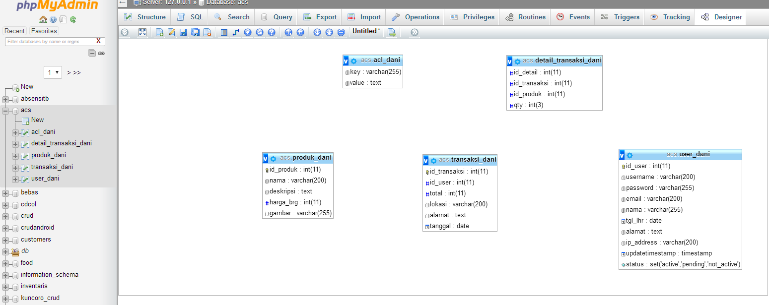 Pointless Blog: Membuat API dengan JWT dan Codeigniter