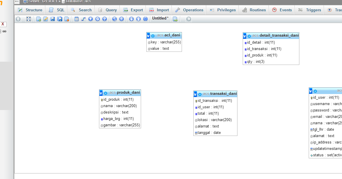 Pointless Blog: Membuat API dengan JWT dan Codeigniter