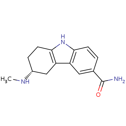 Pharmacology Of Frovatriptan