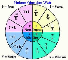 ///BaKaL eLeCTriCaL EnGineEr///