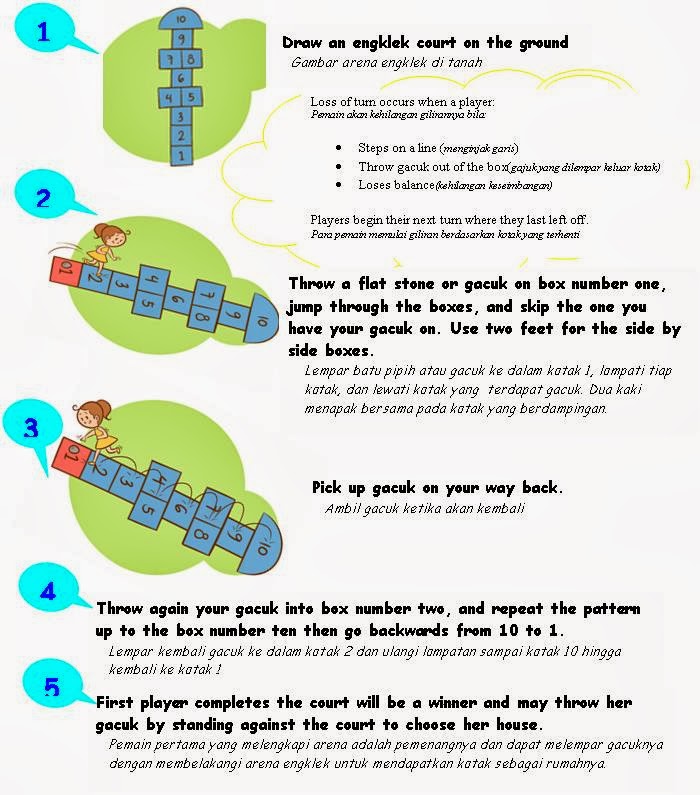 Blog saya: Let’s play Engklek! Have fun and be health…