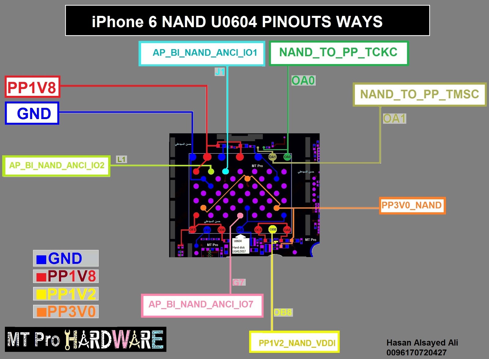 iPhone 6 NAND U0604 Pinouts Ways