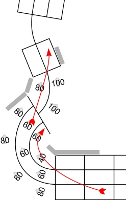 Lucid Phoenix Games: Turning Research Into a New Championship Formula ...