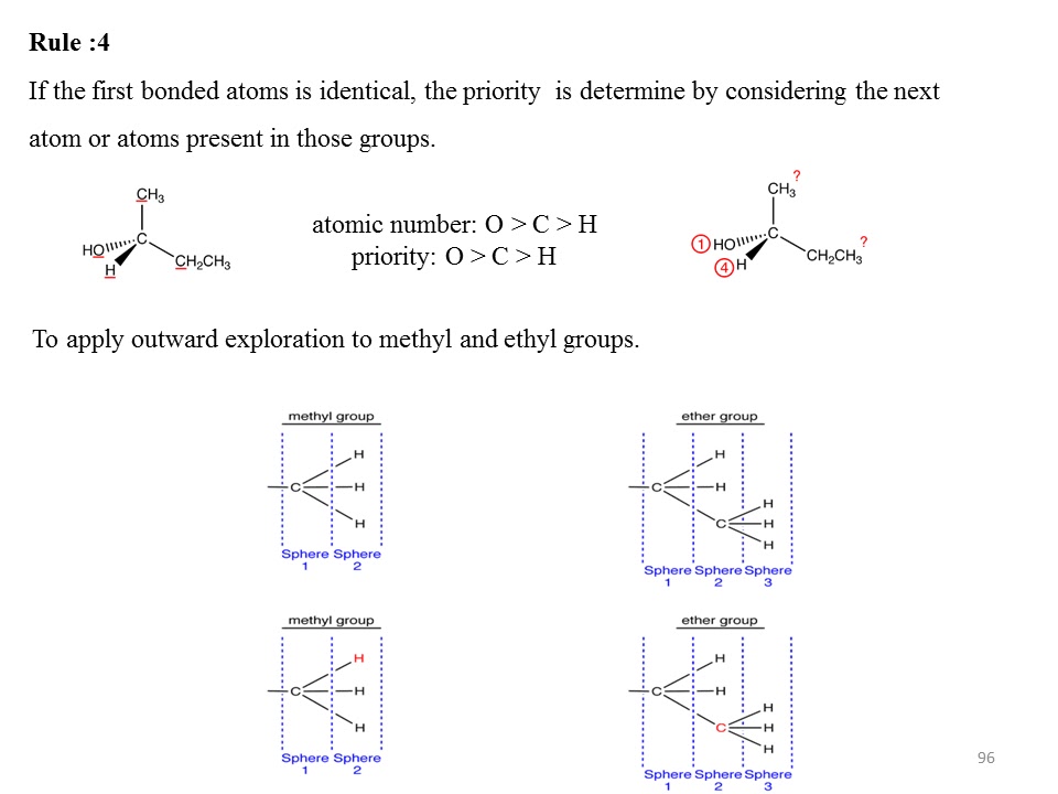 Sayad Imran`s Pharmaceutical Organic Chemistry: Cahn-Ingold-Prelog ...