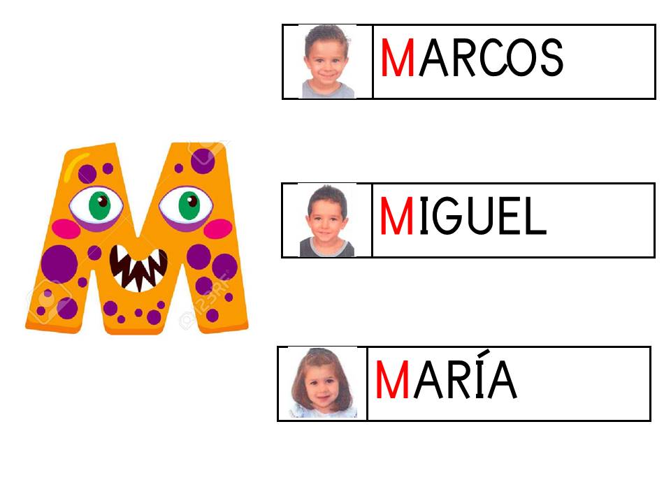 Aprendiendo con Mae: MI NOMBRE EMPIEZA POR LA LETRA...