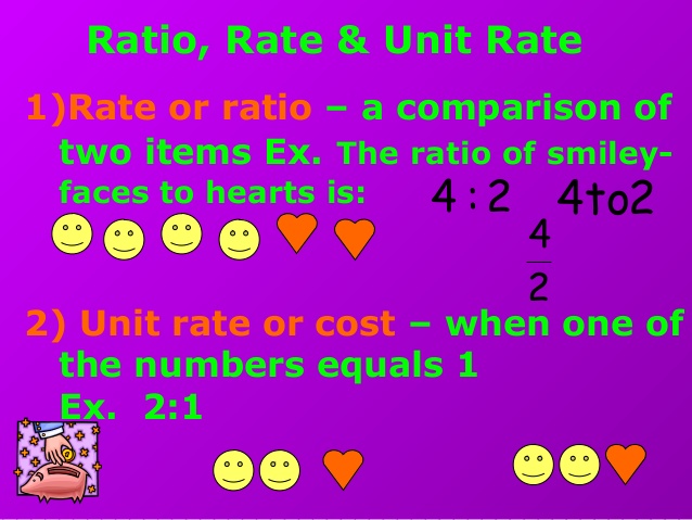 Mrs. J's Math Resource Page: RATES & RATIOS