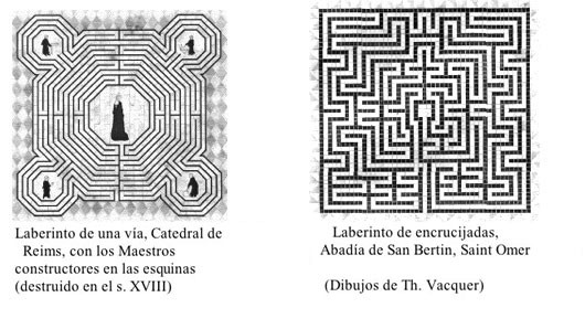 Baúl del Arte: LOS LABERINTOS