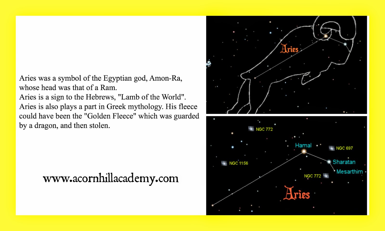 Acorn Hill Academy: REVIEW: Star Chronicles: A Bible Based Study of the ...