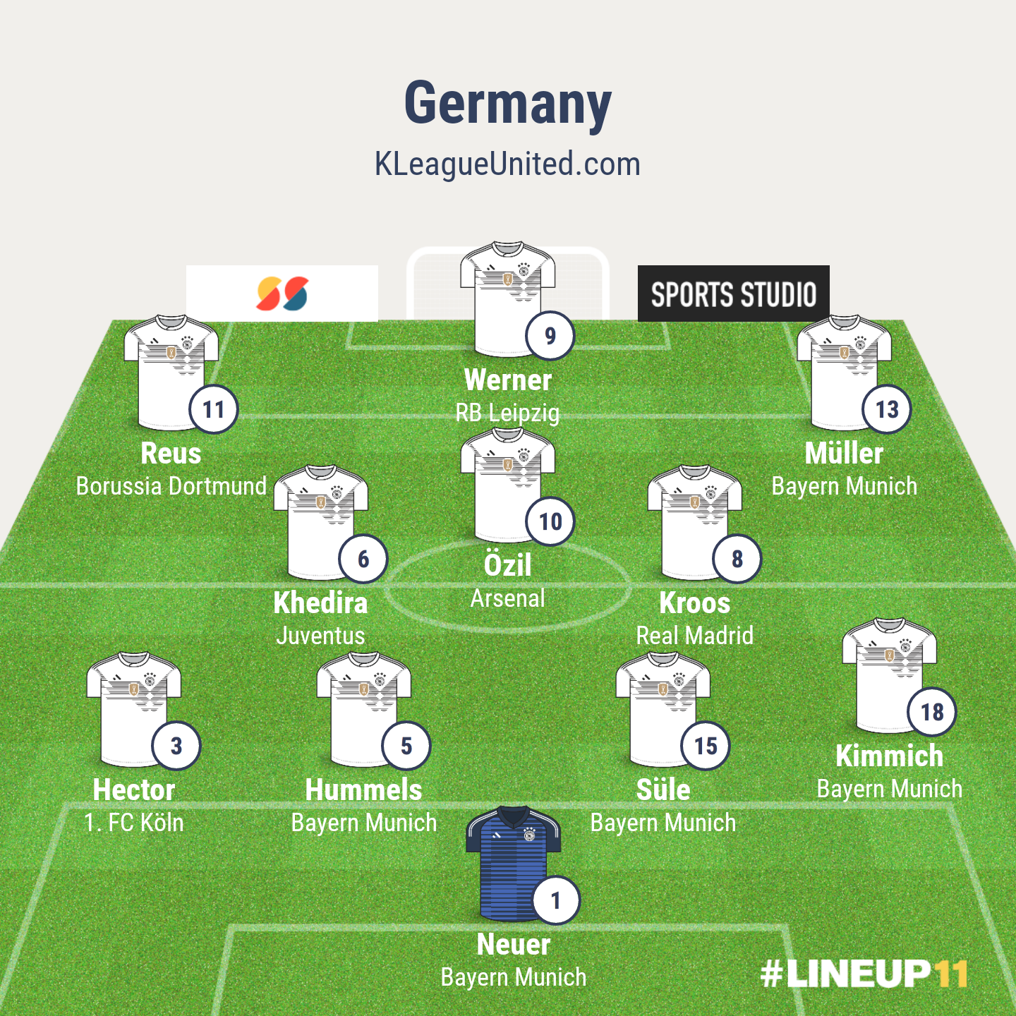 World Cup Interview: German Football Commentator Tom Bartels - K League ...