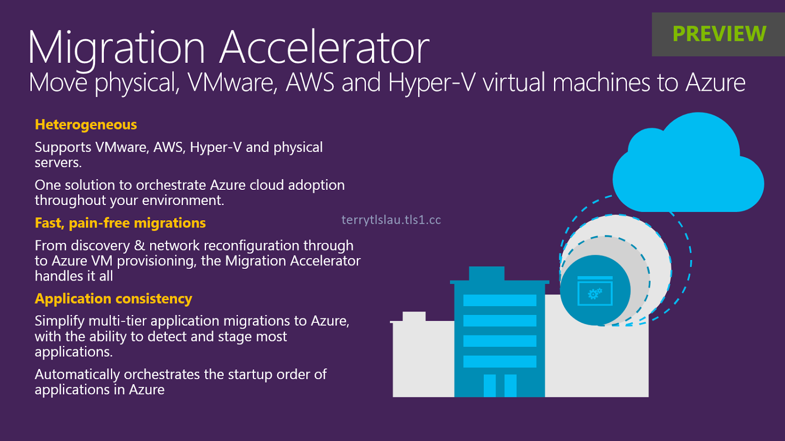 Terry L@u's blog: Update on VMware platform to Microsoft Azure Site ...
