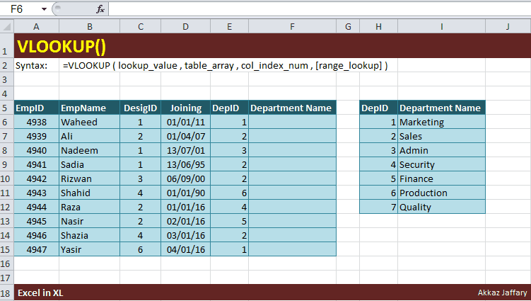Excel in XL: VLOOKUP Function