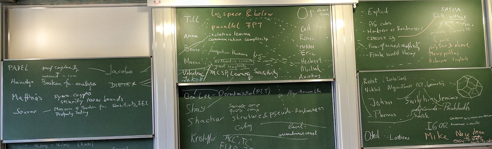 Computational Complexity: The Dagstuhl Family Computational Complexity: The Dagstuhl Family