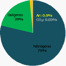 Ciencias del mundo contemporaneo: HACIA UN DESARROLLO SOSTENIBLE: EL ...