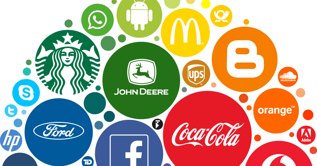 Elabora el mapa de significados de una marca. ¡Pocos emprendedores lo ...