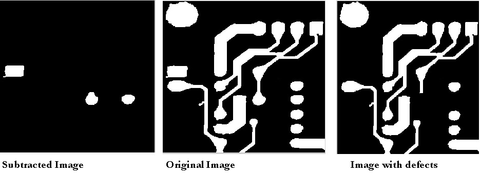 Image Arithmetic In Matlab With Example Image Processing