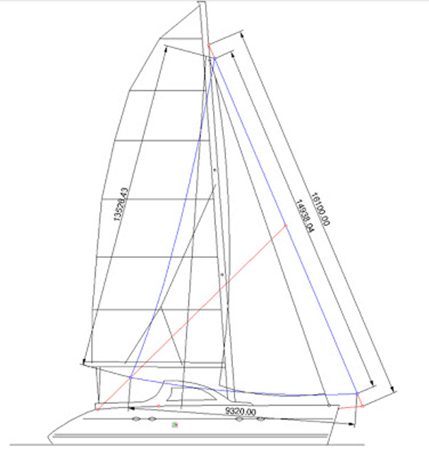 General Info Which Lagoon catamaran sails better ? - Page 3 - Cruisers ...