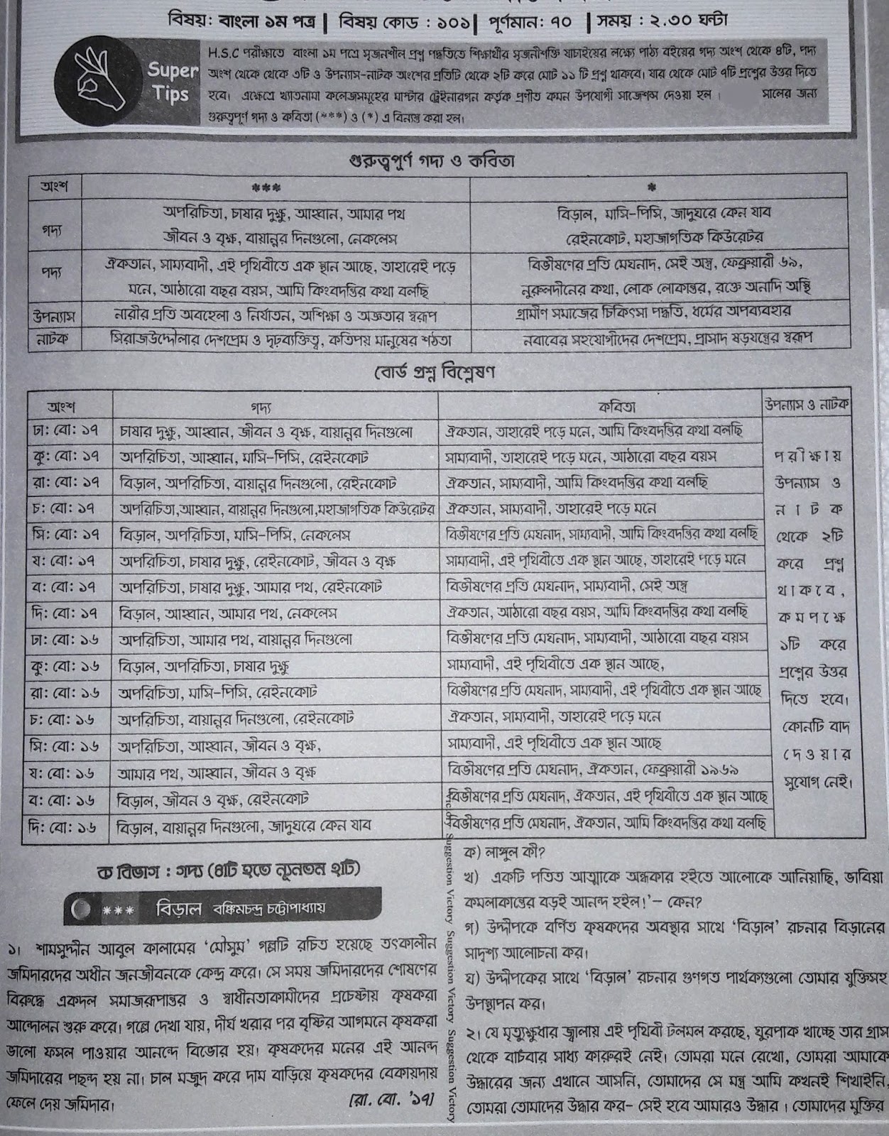 HSC Syllabus Bangla 1st Paper New Syllabus 2021(HSC Syllabus 2021)