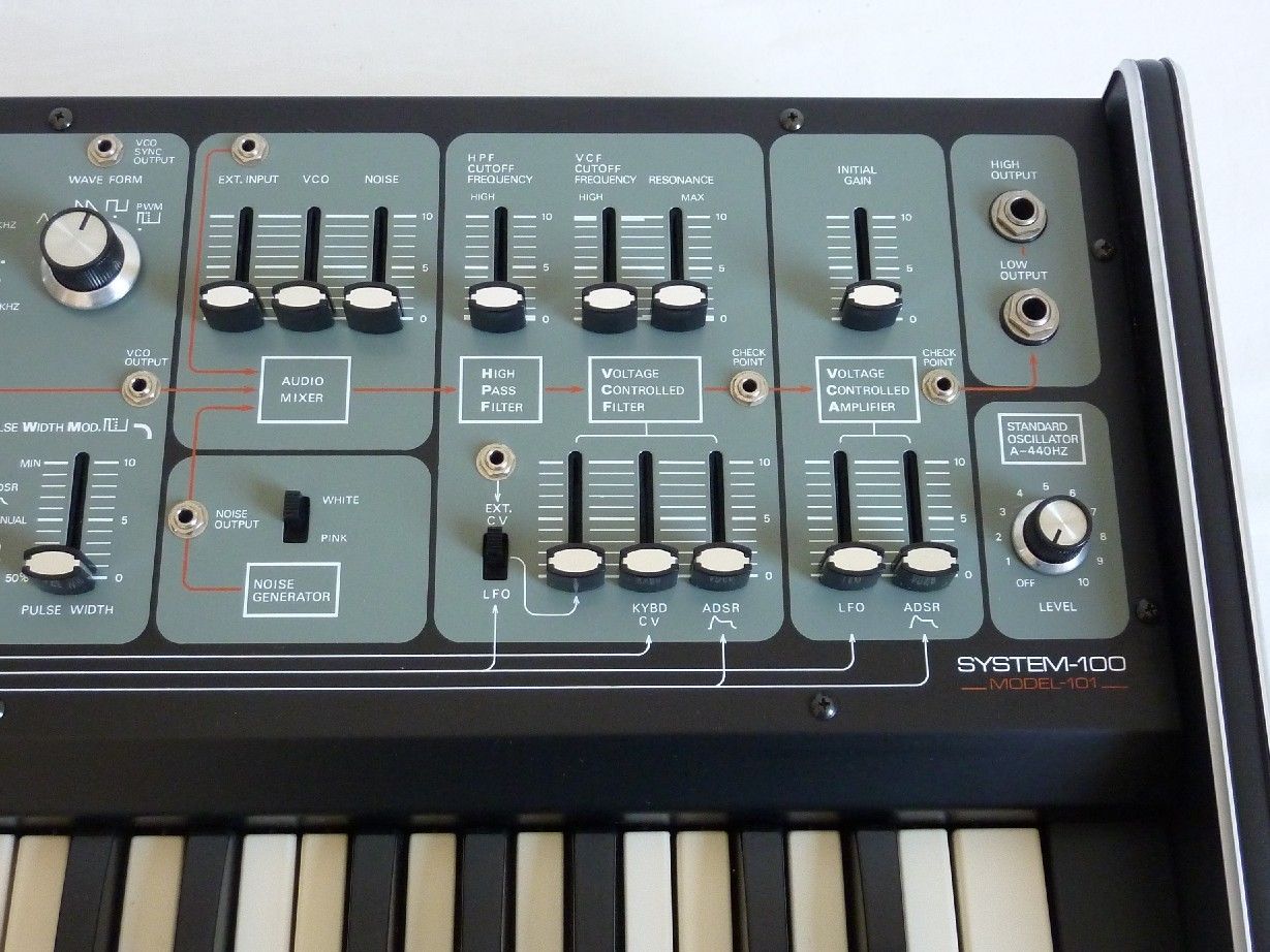 MATRIXSYNTH: Roland System 100 101