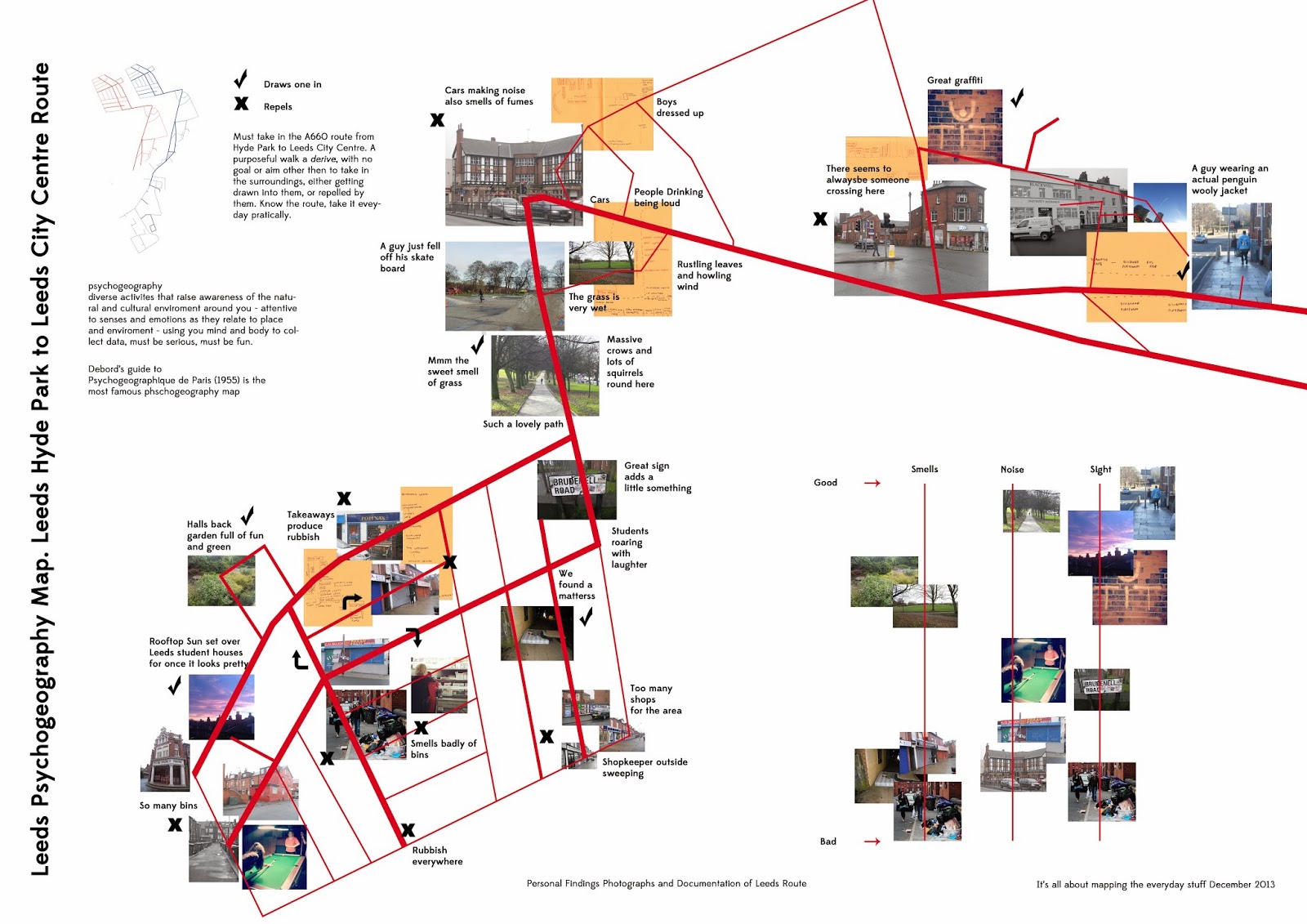 Design Context: Creating the Psychogeography Map
