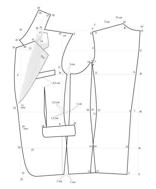 Cara Membuat Pola Jas Single Breasted