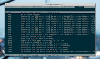 Install PowerTOP 2.1 In Ubuntu 12.04 Precise Pangolin Via PPA ~ Web ...