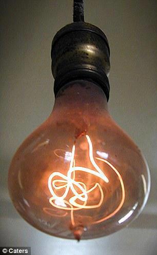CooLInfoLab: The world's longest lasting light bulb