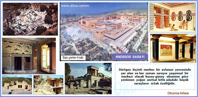 Okuma Atlası Sanat: Minos Sanatı