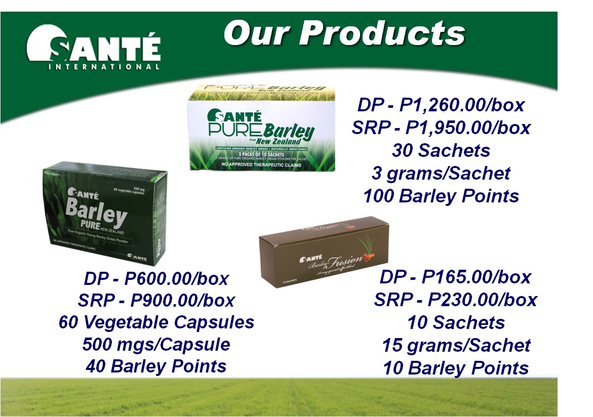 Sante International Inc. | The Barley Company: BUSINESS OPPORTUNITIES