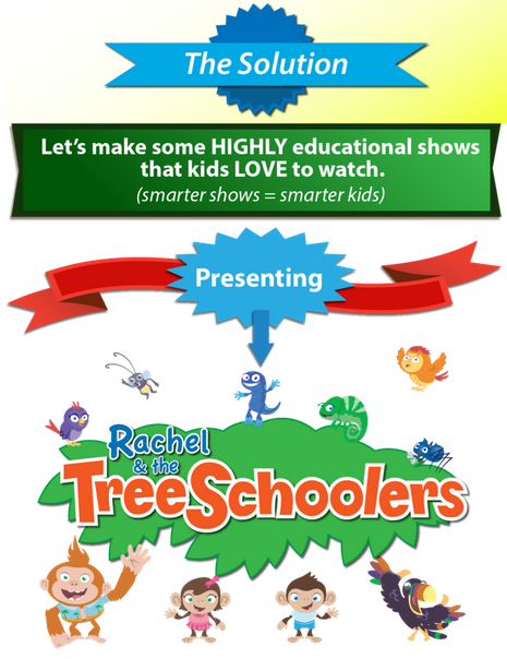 Living, Laughing, Loving: Rachel & the TreeSchoolers- Too Educational ...