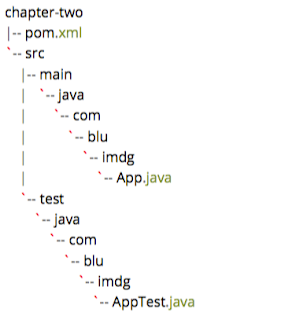 Apache Ignite made easy: first Java application