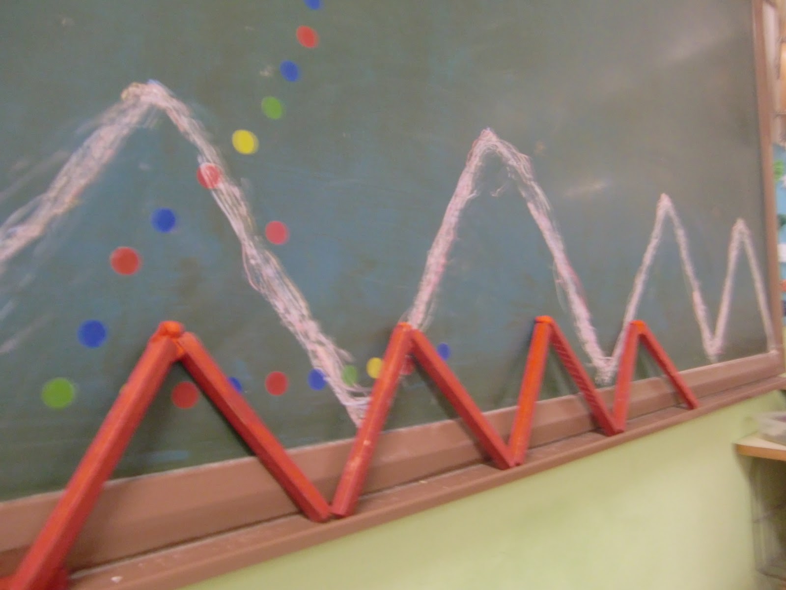 Profe Rafa de Infantil: Estamos aprendiendo a hacer lineas quebradas