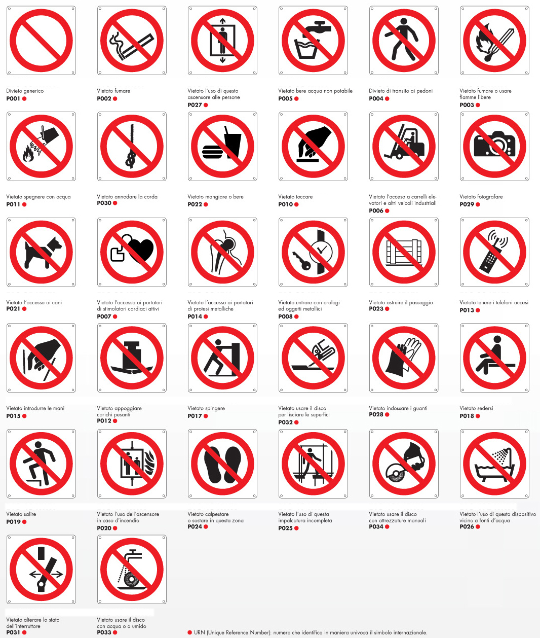 salute ambiente sicurezza: Segnaletica di sicurezza