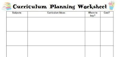 Farm Fresh Adventures: Homeschool Curriculum Planning and FREE ...