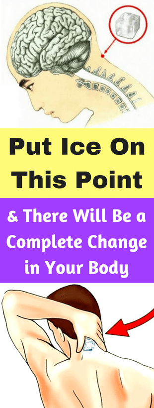 All Healthy Living Blog: Put Ice On This Point, & There Will Be A ...