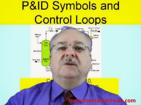 Instrumentation Symbols Legend | Instrumentation Tools