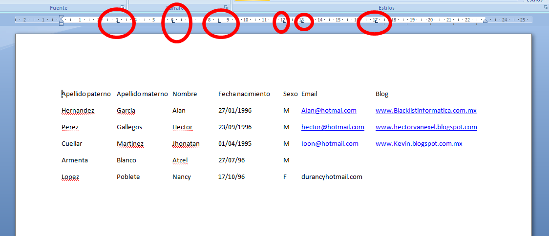 atzel el guapo: Tabulaciones