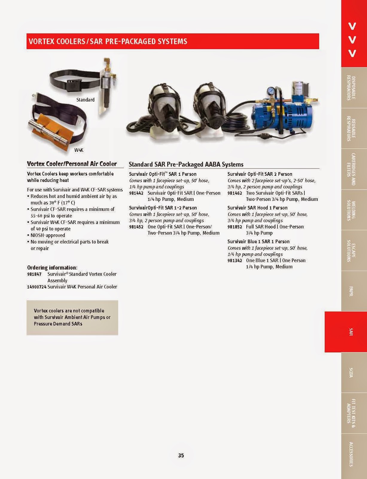 ABIYYU MITRA SEJAHTERA: SPERIAN PROTECTION - USA